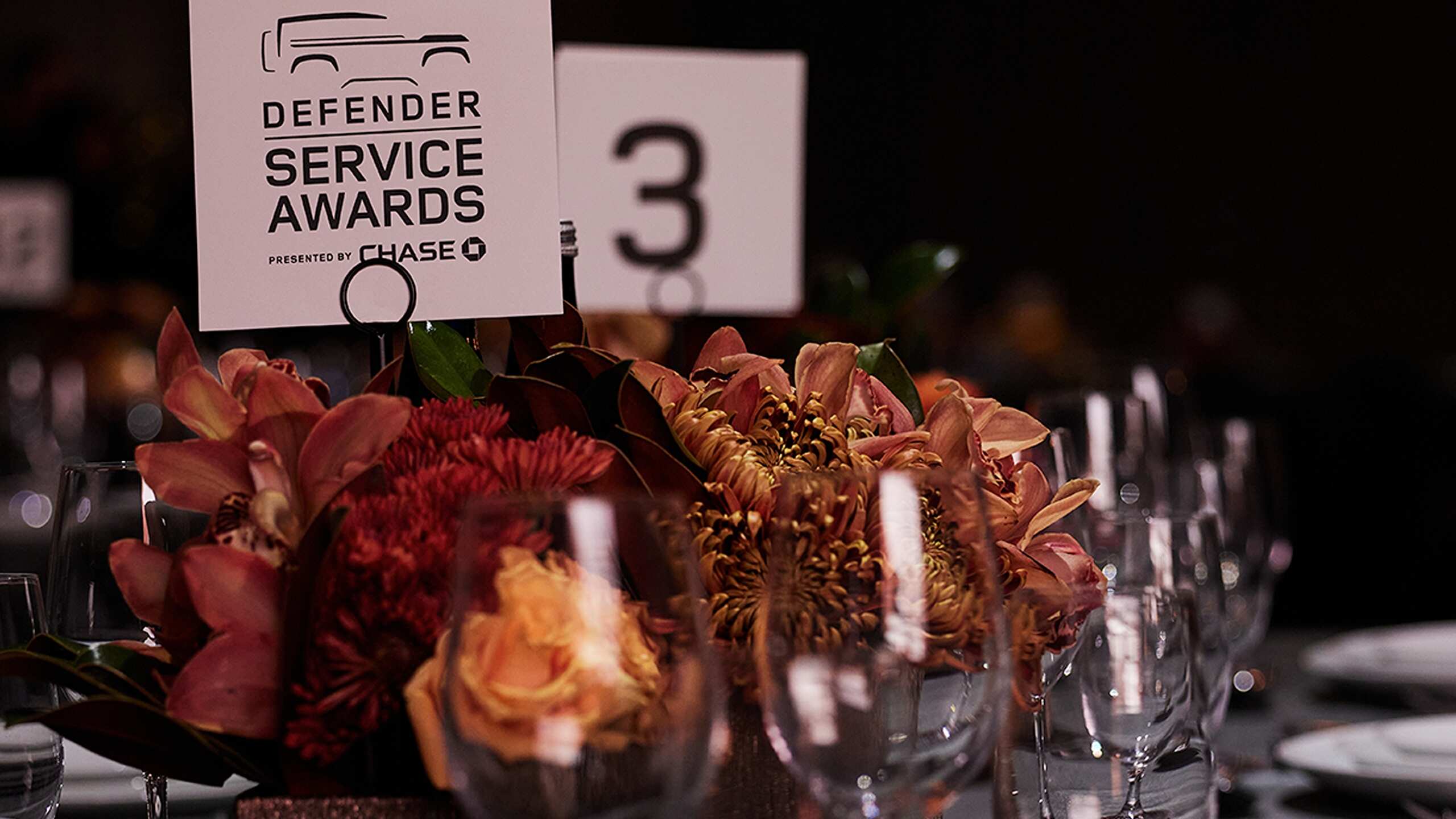 Destination Defender | The Adventure Experience | Land Rover